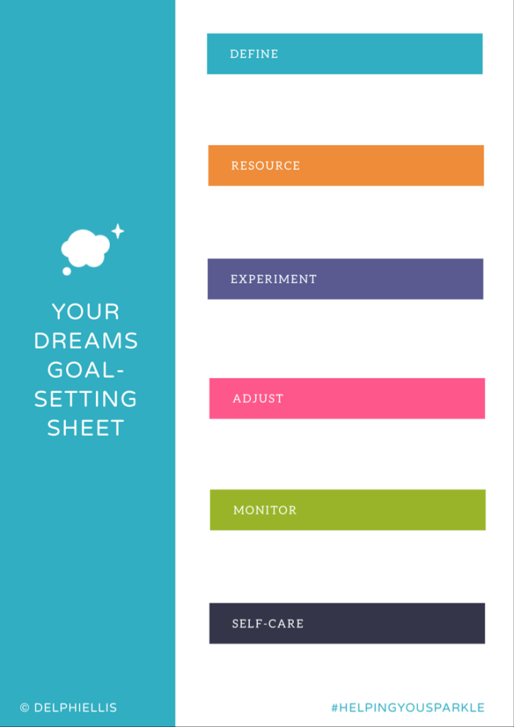 your dreams goal-setting sheet – Helping You Sparkle™
