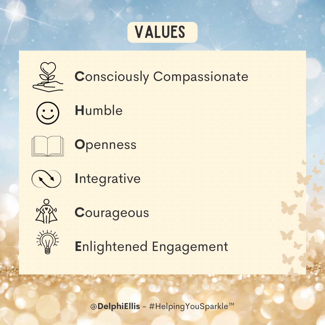 Mission – Helping You Sparkle™